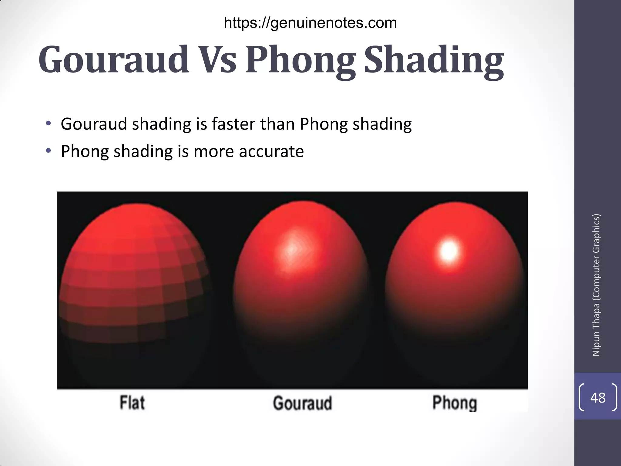 Unit 6 Illumination Models And Surface Rendering Methodspdf 3 D