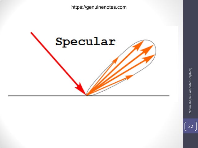 UNIT-6-Illumination-Models-and-Surface-Rendering-Methods.pdf | 3-D Graphics | Computer Software ...