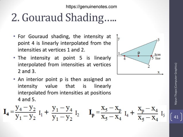 UNIT-6-Illumination-Models-and-Surface-Rendering-Methods.pdf | 3-D Graphics | Computer Software ...