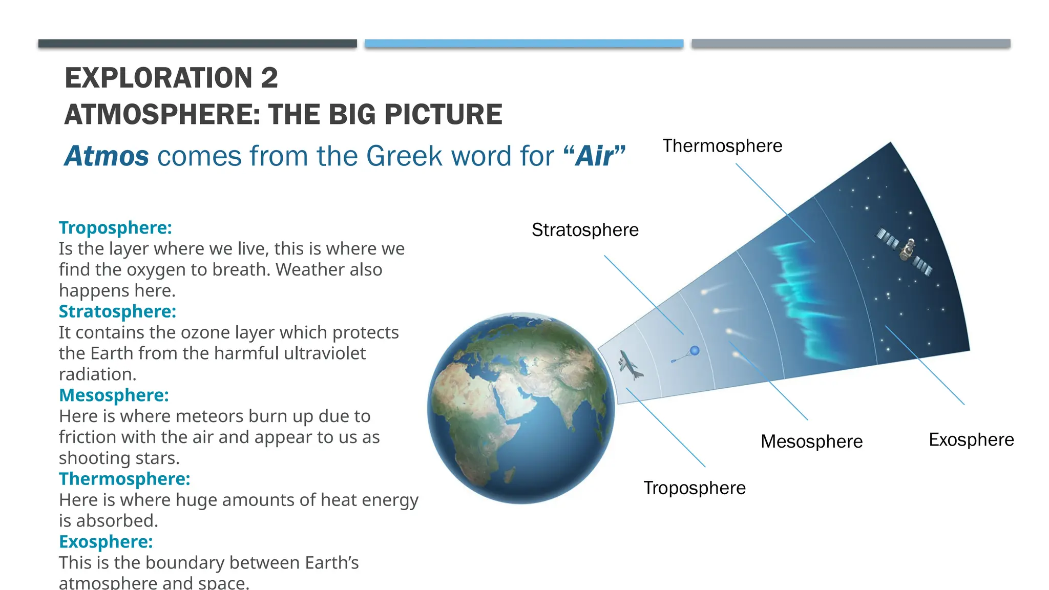 Unit-6-lesson-1-What-are-Earths-major-systems-PPTX.pptx