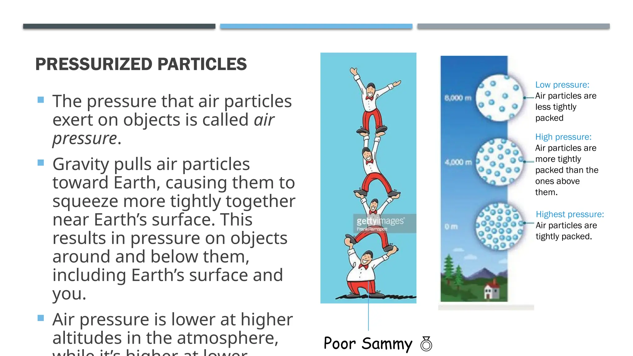 Unit-6-lesson-1-What-are-Earths-major-systems-PPTX.pptx