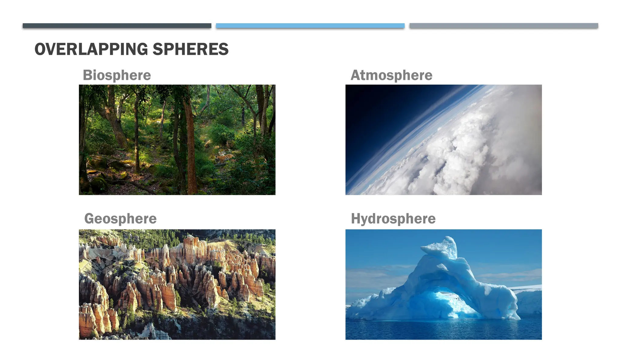 Unit-6-lesson-1-What-are-Earths-major-systems-PPTX.pptx