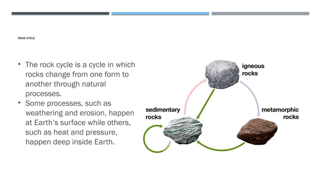 Unit-6-lesson-1-What-are-Earths-major-systems-PPTX.pptx