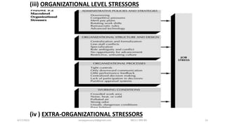Unit-6-OB-Motivation-Stress-managment-tu-ms-2018.pptx