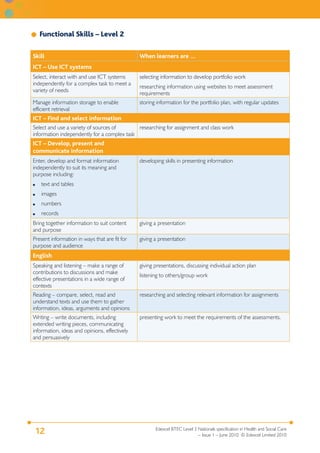 Unit 6-personal-and-professional-development-in-hsc (3) | PDF