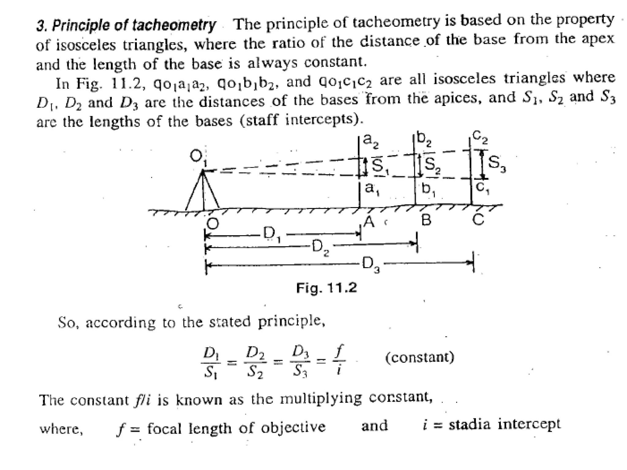 unit-6-tacheometer-tacheometry-surveying-classification-stadia-method ...