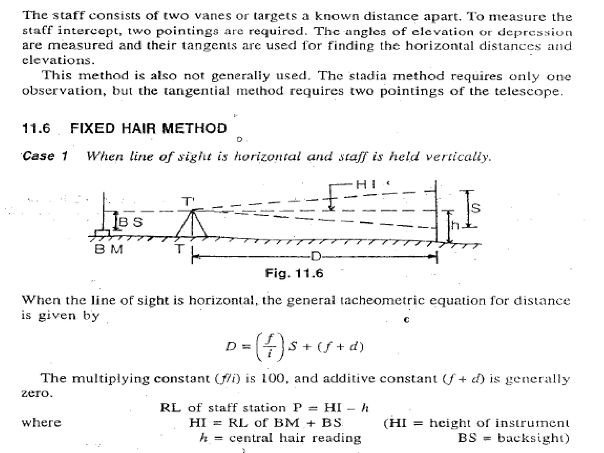 unit-6-tacheometer-tacheometry-surveying-classification-stadia-method ...