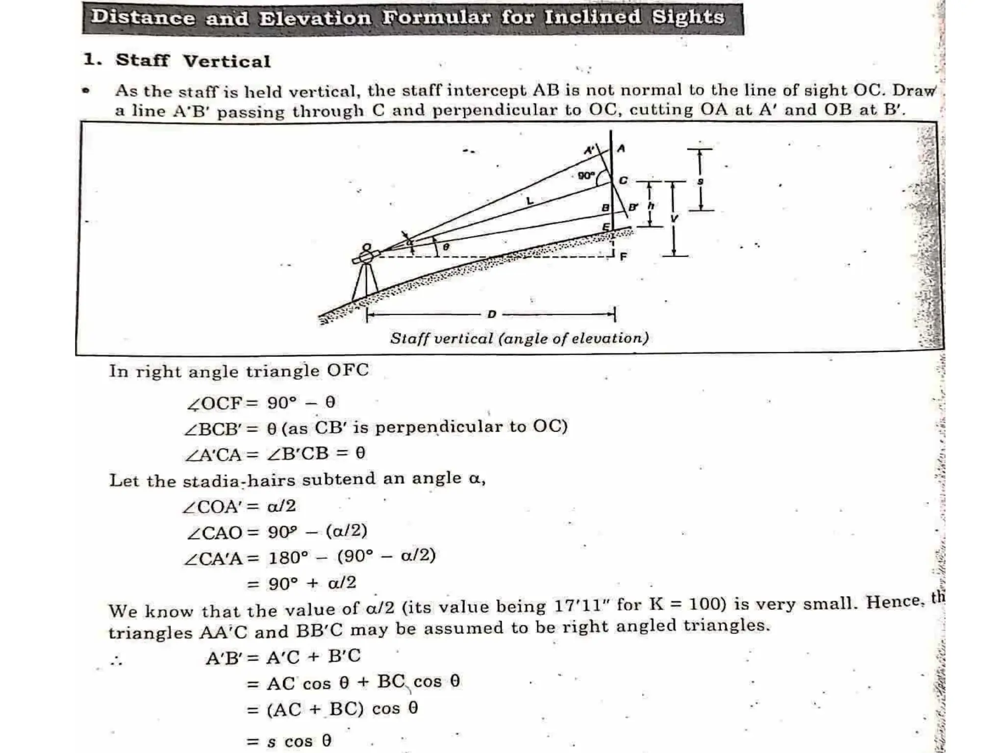 unit-6-tacheometer-tacheometry-surveying-classification-stadia-method ...