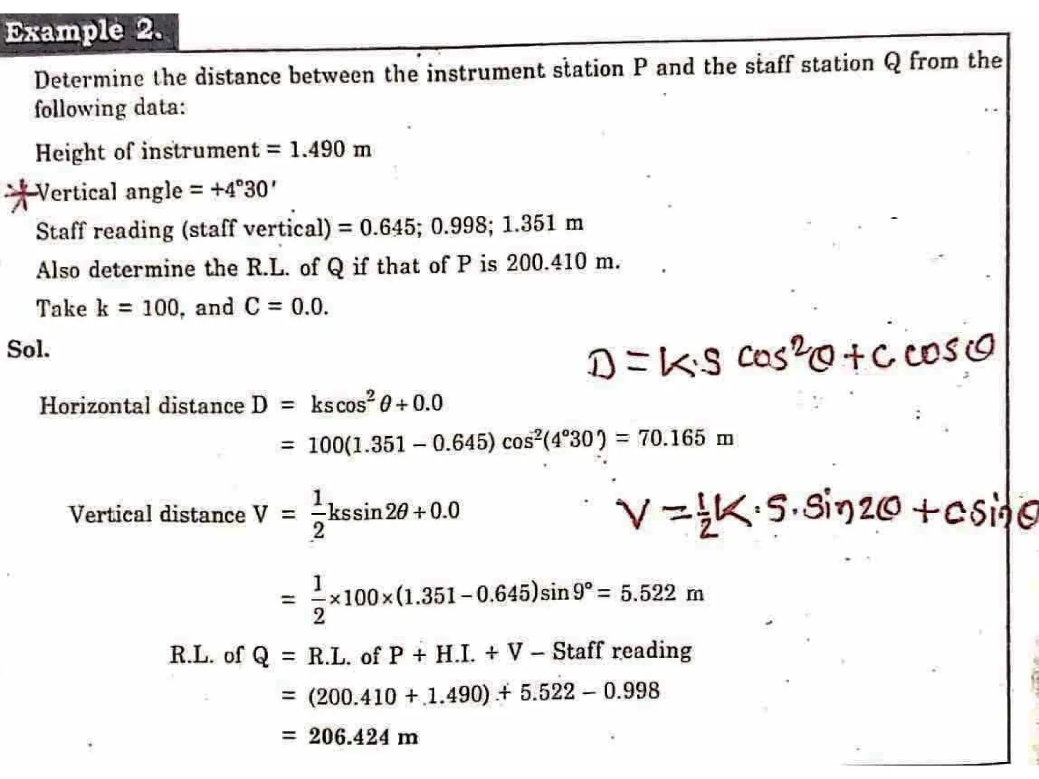 unit-6-tacheometer-tacheometry-surveying-classification-stadia-method ...