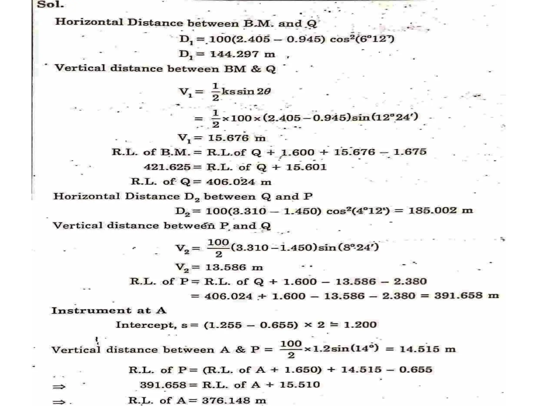 unit-6-tacheometer-tacheometry-surveying-classification-stadia-method ...