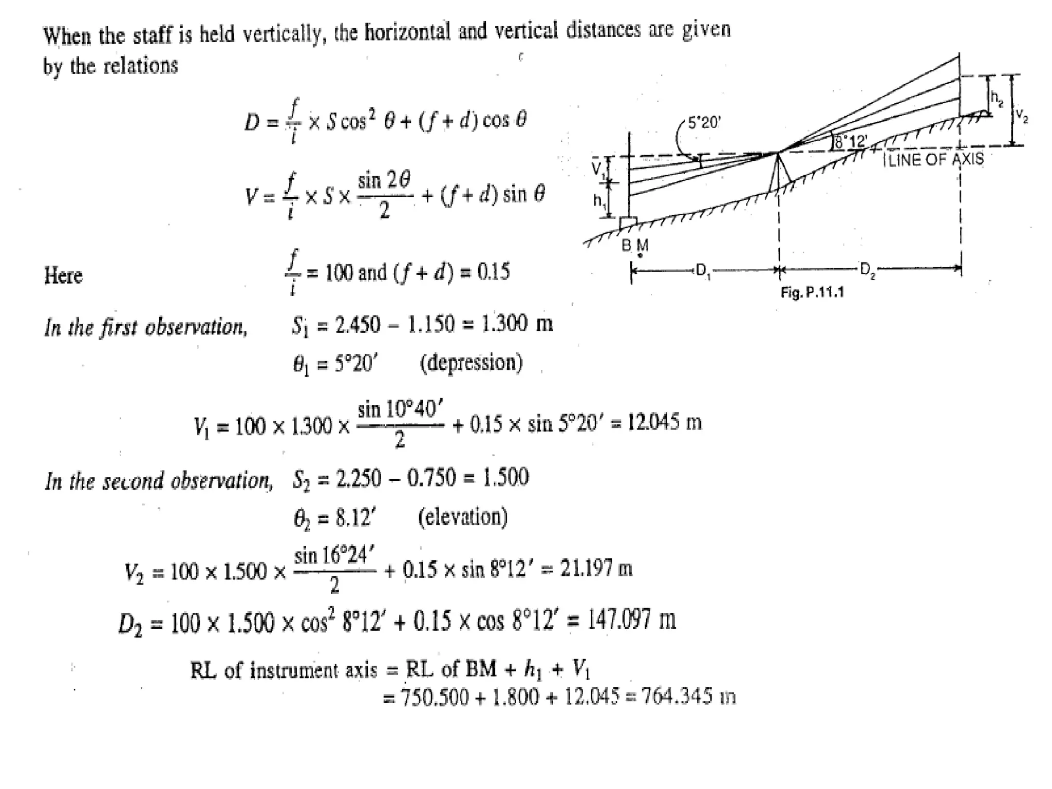unit-6-tacheometer-tacheometry-surveying-classification-stadia-method ...