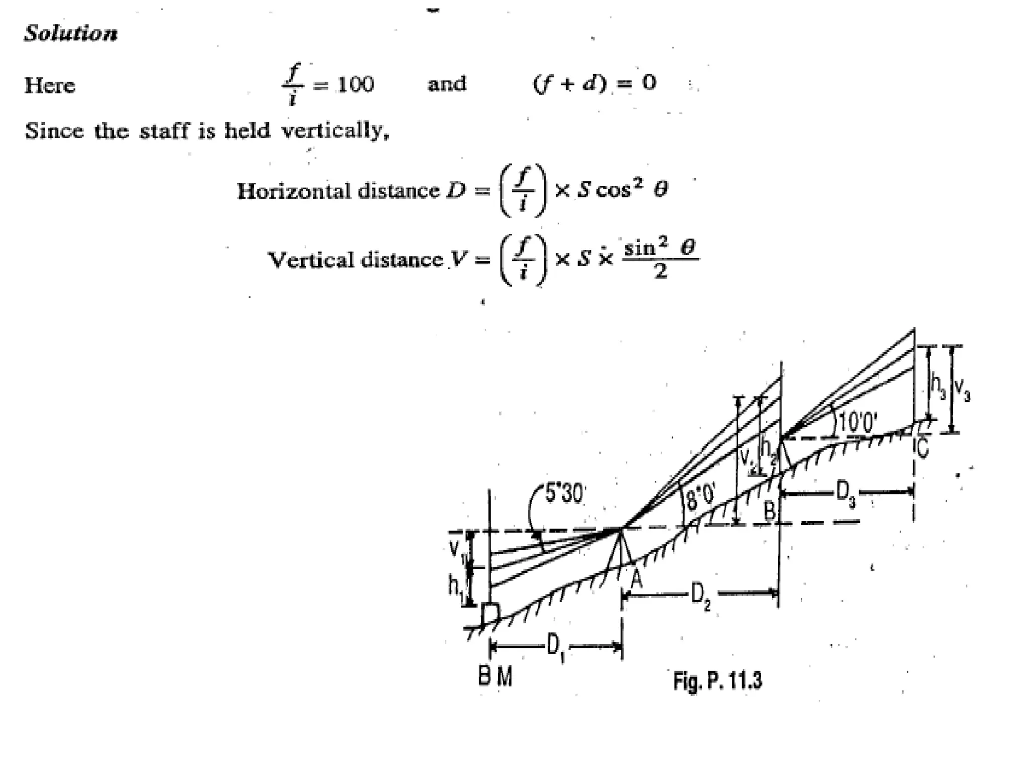 unit-6-tacheometer-tacheometry-surveying-classification-stadia-method ...