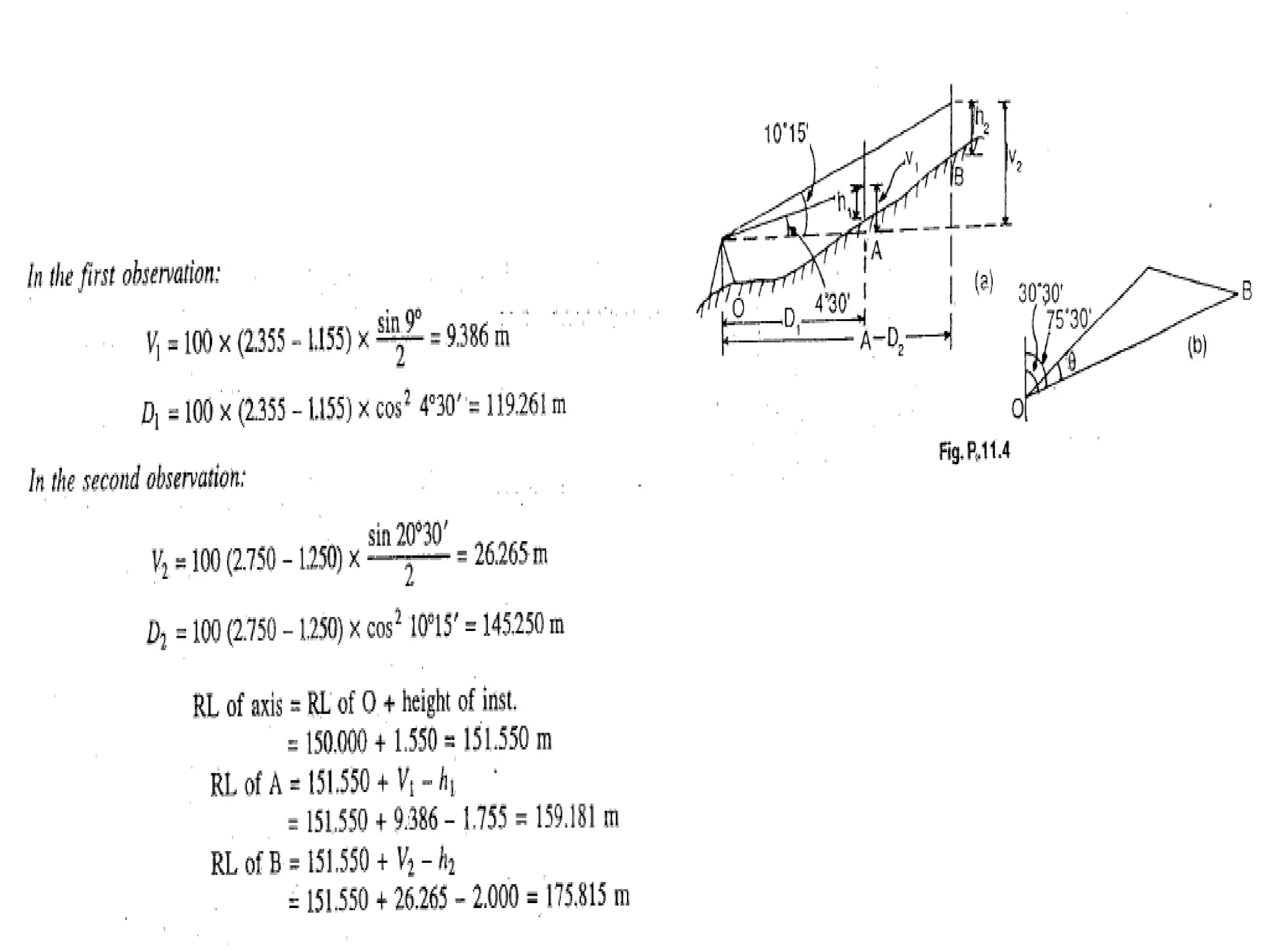 unit-6-tacheometer-tacheometry-surveying-classification-stadia-method ...