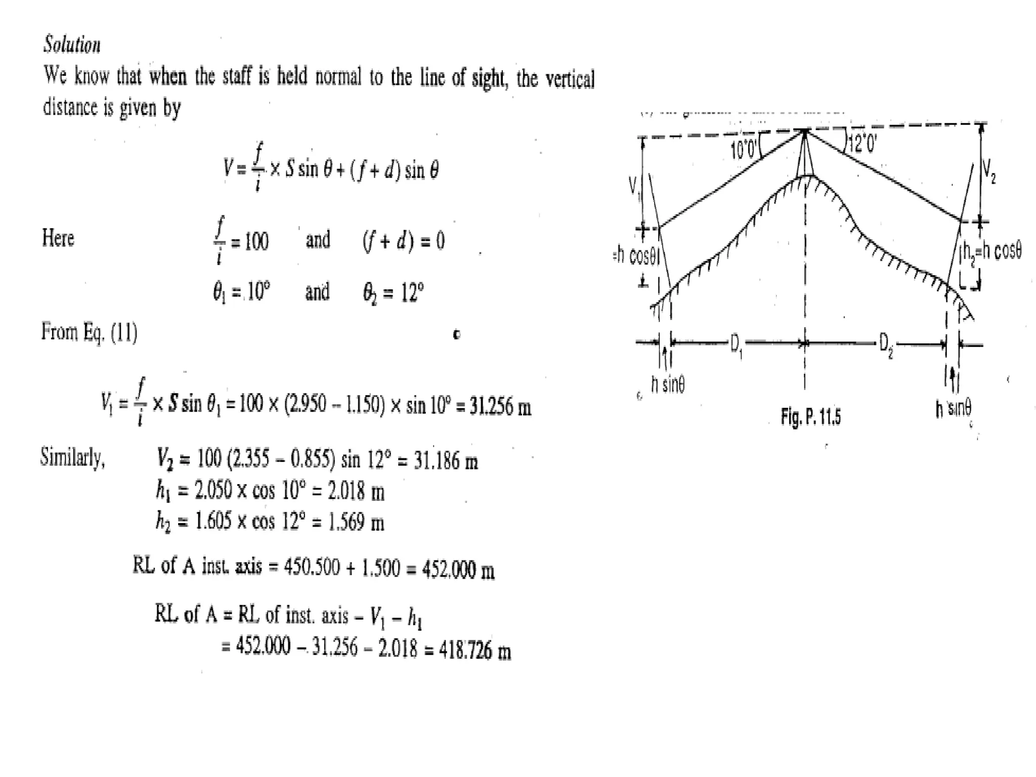 unit-6-tacheometer-tacheometry-surveying-classification-stadia-method ...