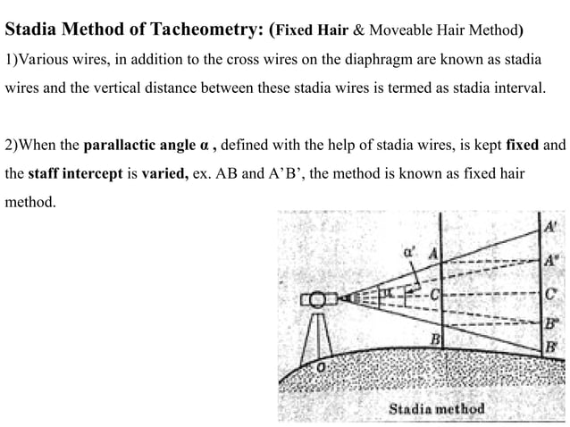 unit-6-tacheometer-tacheometry-surveying-classification-stadia-method ...