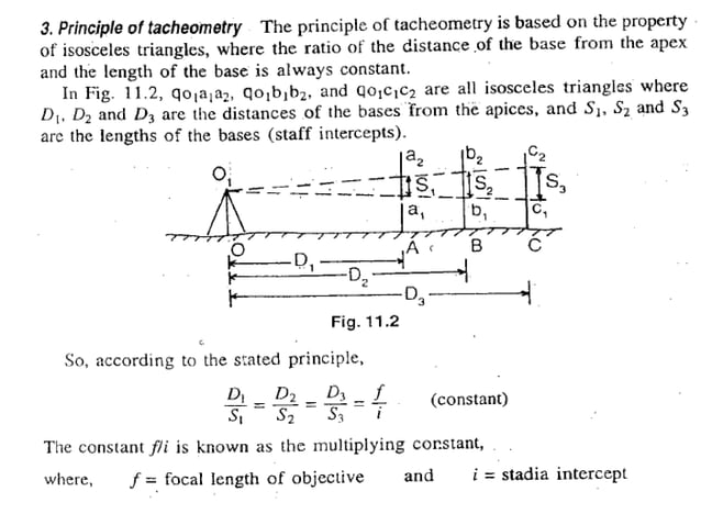 unit-6-tacheometer-tacheometry-surveying-classification-stadia-method ...