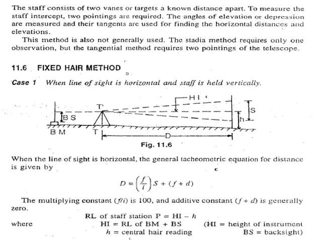 unit-6-tacheometer-tacheometry-surveying-classification-stadia-method ...