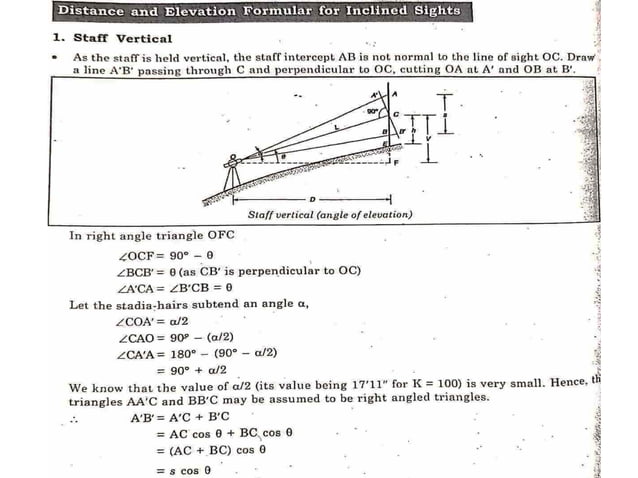 unit-6-tacheometer-tacheometry-surveying-classification-stadia-method ...