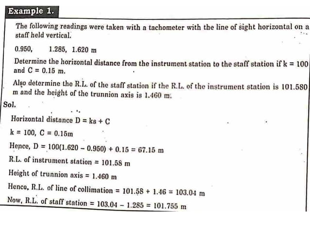 unit-6-tacheometer-tacheometry-surveying-classification-stadia-method ...