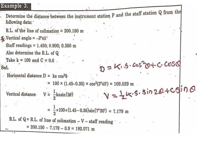 unit-6-tacheometer-tacheometry-surveying-classification-stadia-method ...