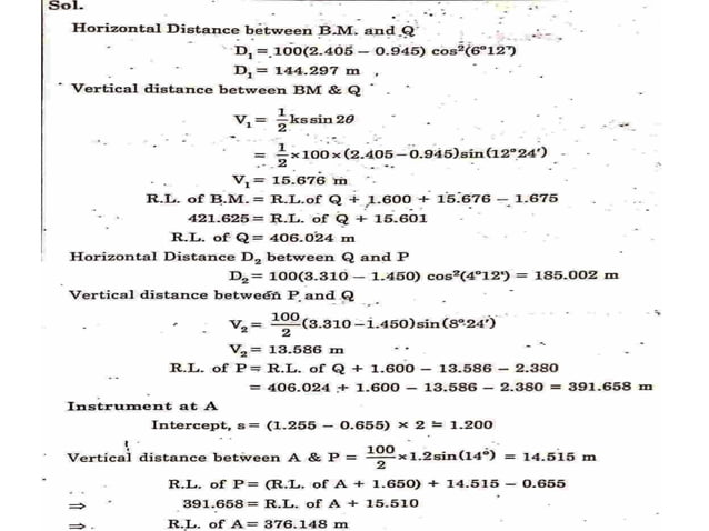 unit-6-tacheometer-tacheometry-surveying-classification-stadia-method ...