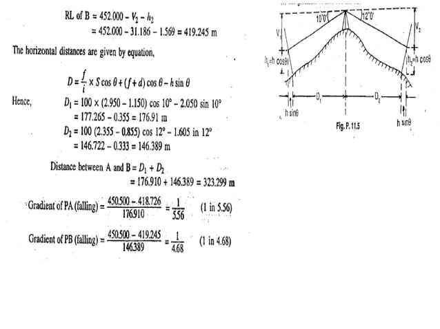 unit-6-tacheometer-tacheometry-surveying-classification-stadia-method ...