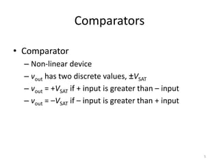 Unit-6 ae 3rd sem by Prof Priyanka Jain.pptx