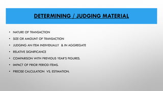 Unit-6 Audit Report-and-Certificate (1).pdf