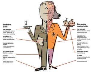 Unit 6, butler service | PPTX