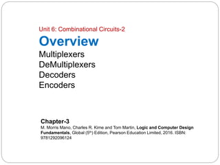 unit-6_combinational_jbiunkjnjbkjbjjcircuit-2.ppt