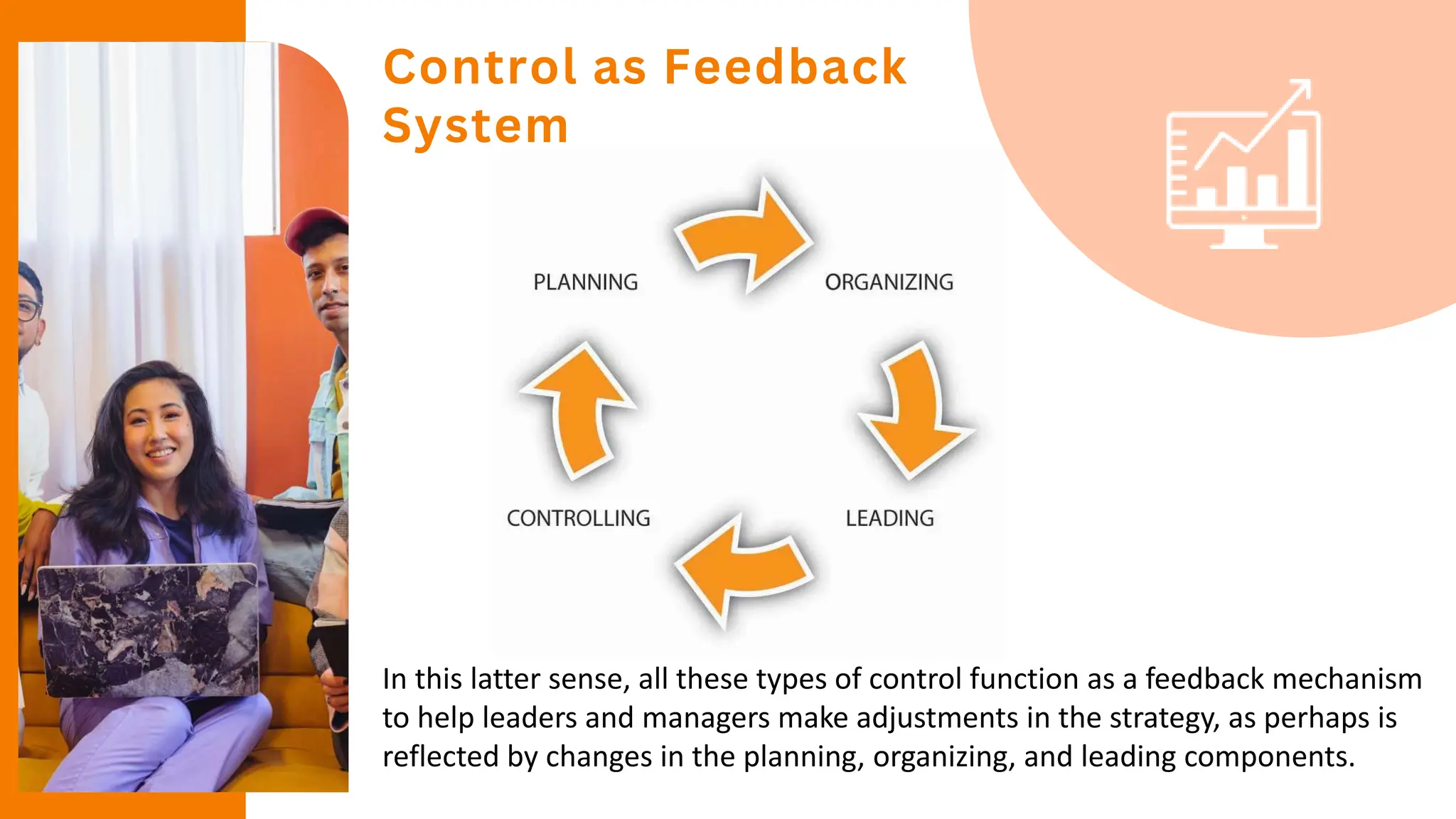 Controlling,Process,Types & Techniques.pptx
