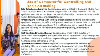 Controlling,Process,Types & Techniques.pptx