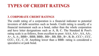 Unit 6 Credit Rating- FIS | PPT