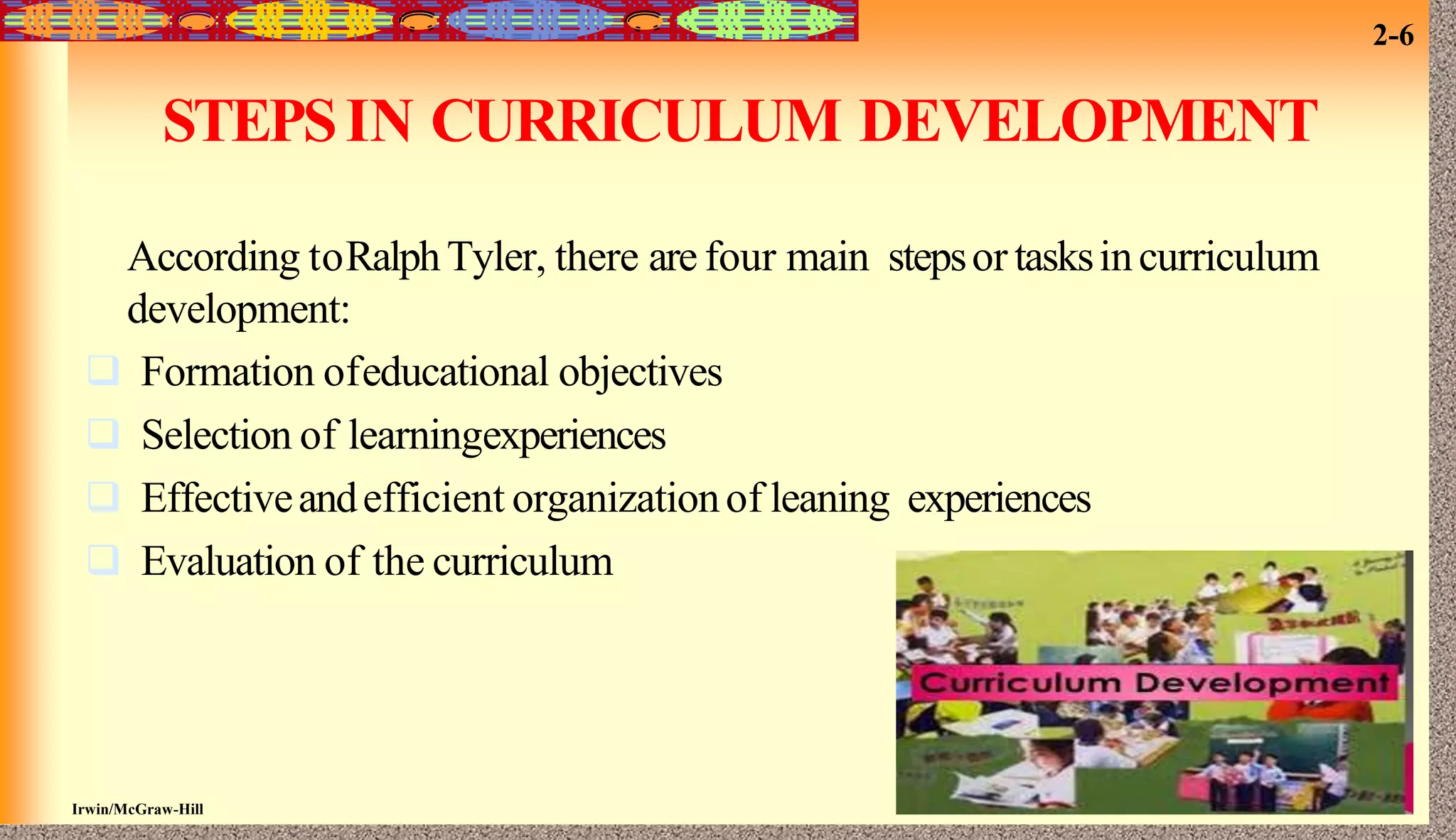 Unit 6 curriculum development in pakistan problems and prospects | PPT