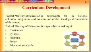 Unit 6 curriculum development in pakistan problems and prospects | PPT