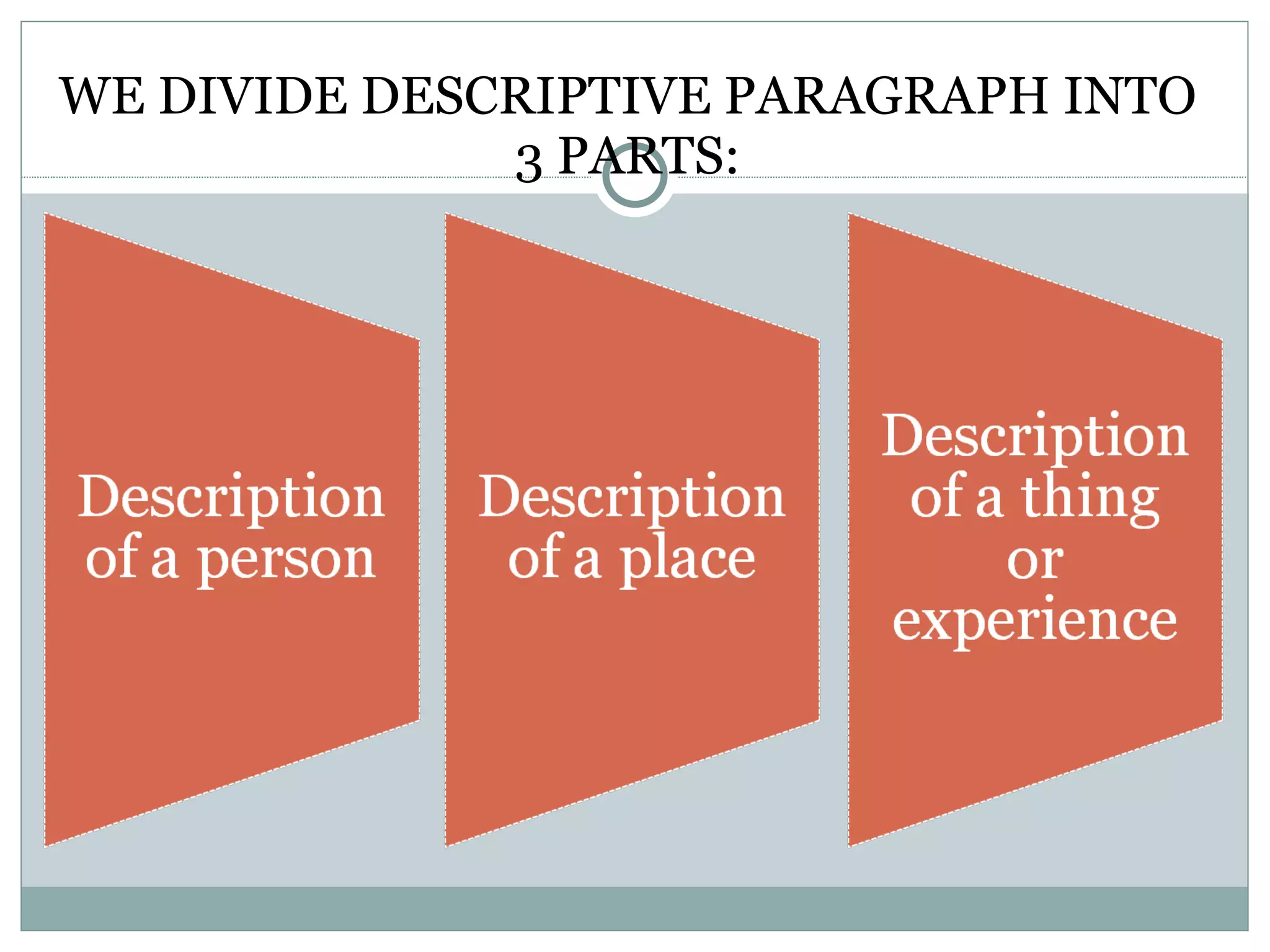 descriptive paragraph | PPT