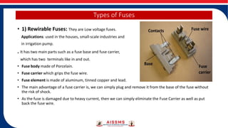 Unit-6 Electrical Appliances and Protective Equipments2.pptx