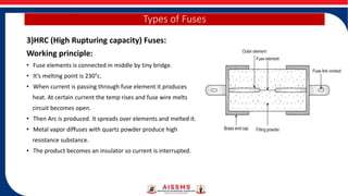 Unit-6 Electrical Appliances and Protective Equipments2.pptx