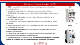 Unit-6 Electrical Appliances and Protective Equipments2.pptx