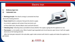 Unit-6 Electrical Appliances and Protective Equipments2.pptx