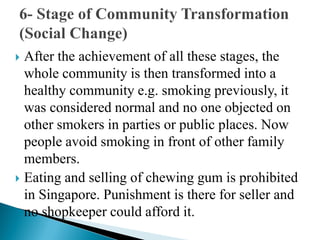 UNIT-6 HEALTH EDUCATION- PPTs-1.pdf