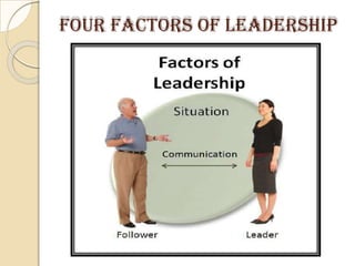 UNIT-6 LEADERSHIP IN MASTERSC CLASS PPT.ppt