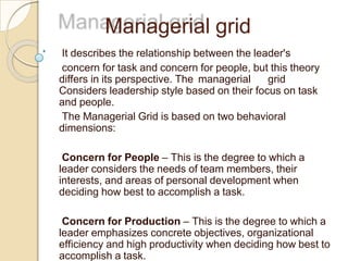 UNIT-6 LEADERSHIP.ppt For surgical nurses | PPT