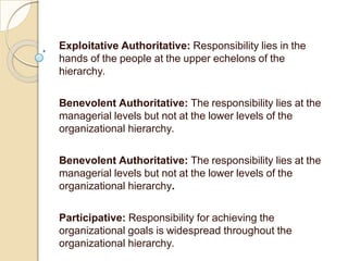 UNIT-6 LEADERSHIP AND ITS STYLE PPT DOCX | PPT | Executive Leadership ...