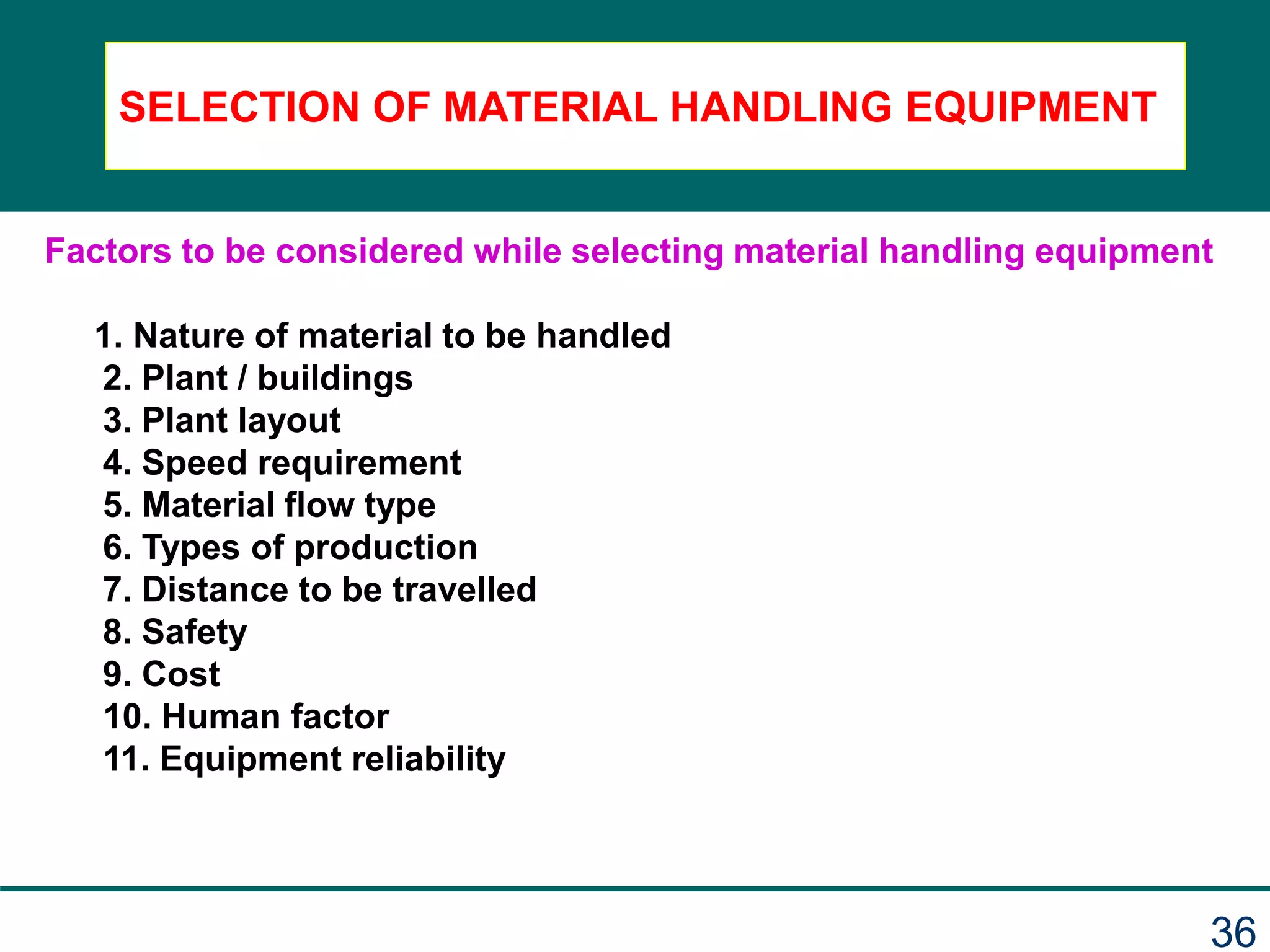 Unit 6 material handling | PPT