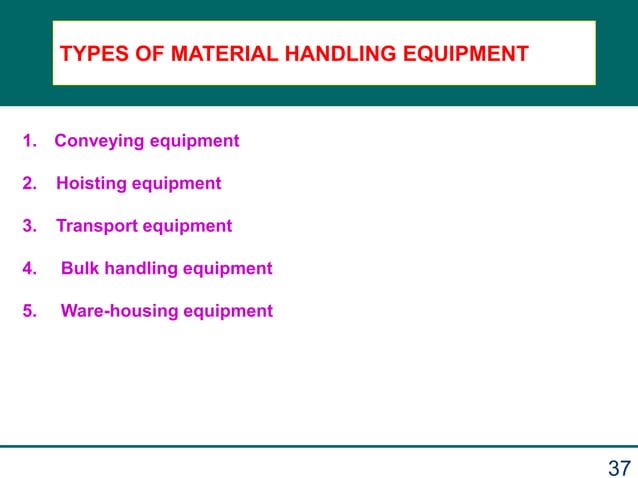 Unit 6 material handling | PPT