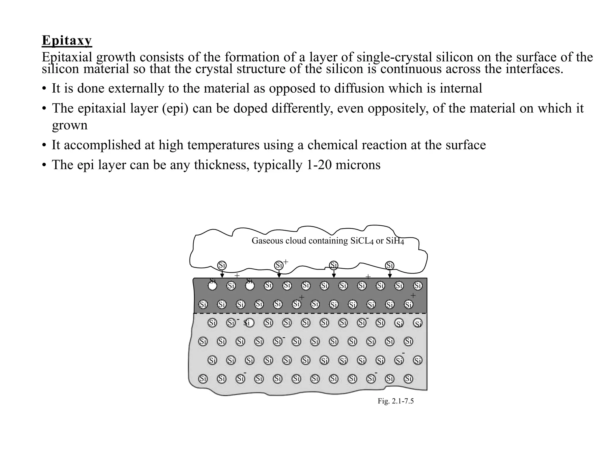 Unit-6 Semiconductor Manufacturing Process.pptx