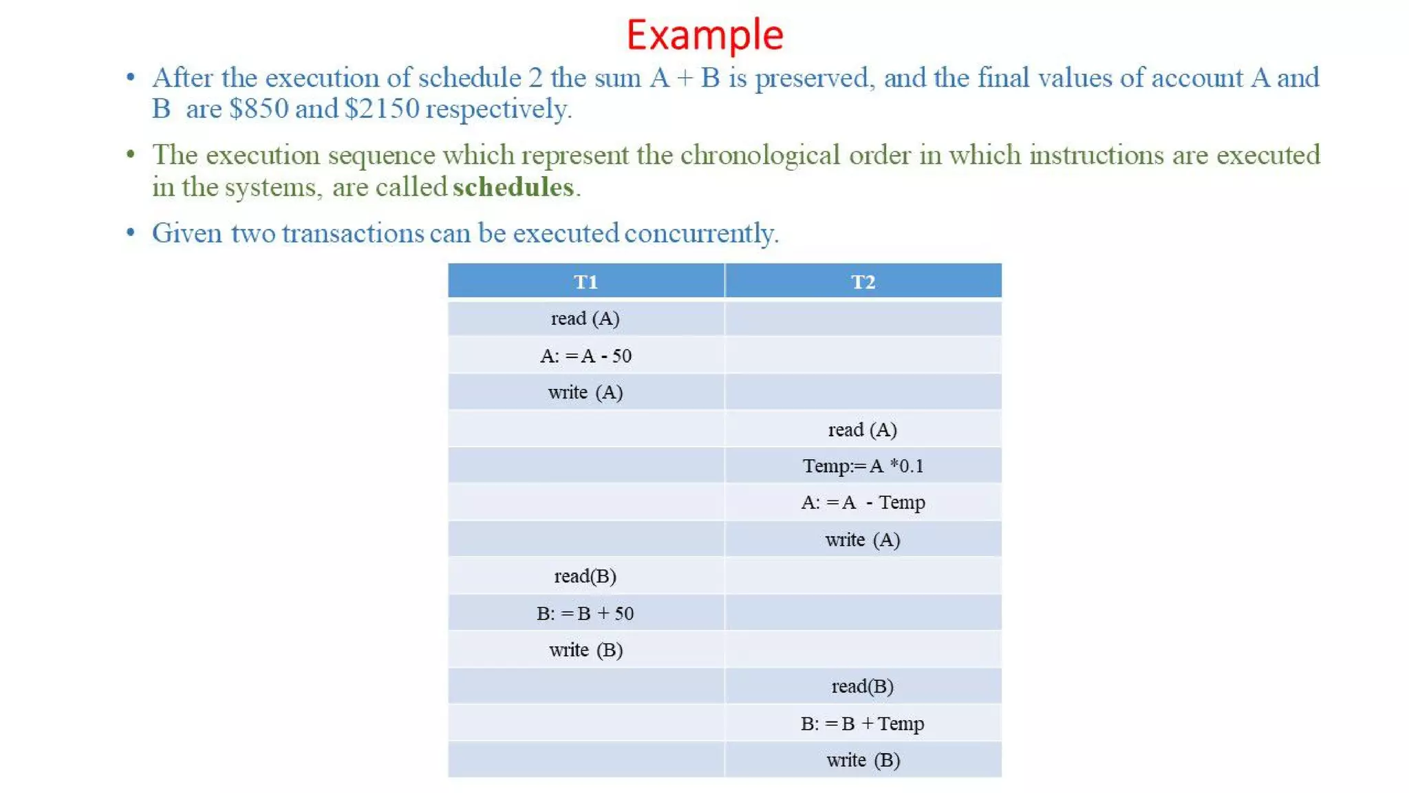 DBMS Unit - 7 - Transaction Processing | PDF | Databases | Computer ...