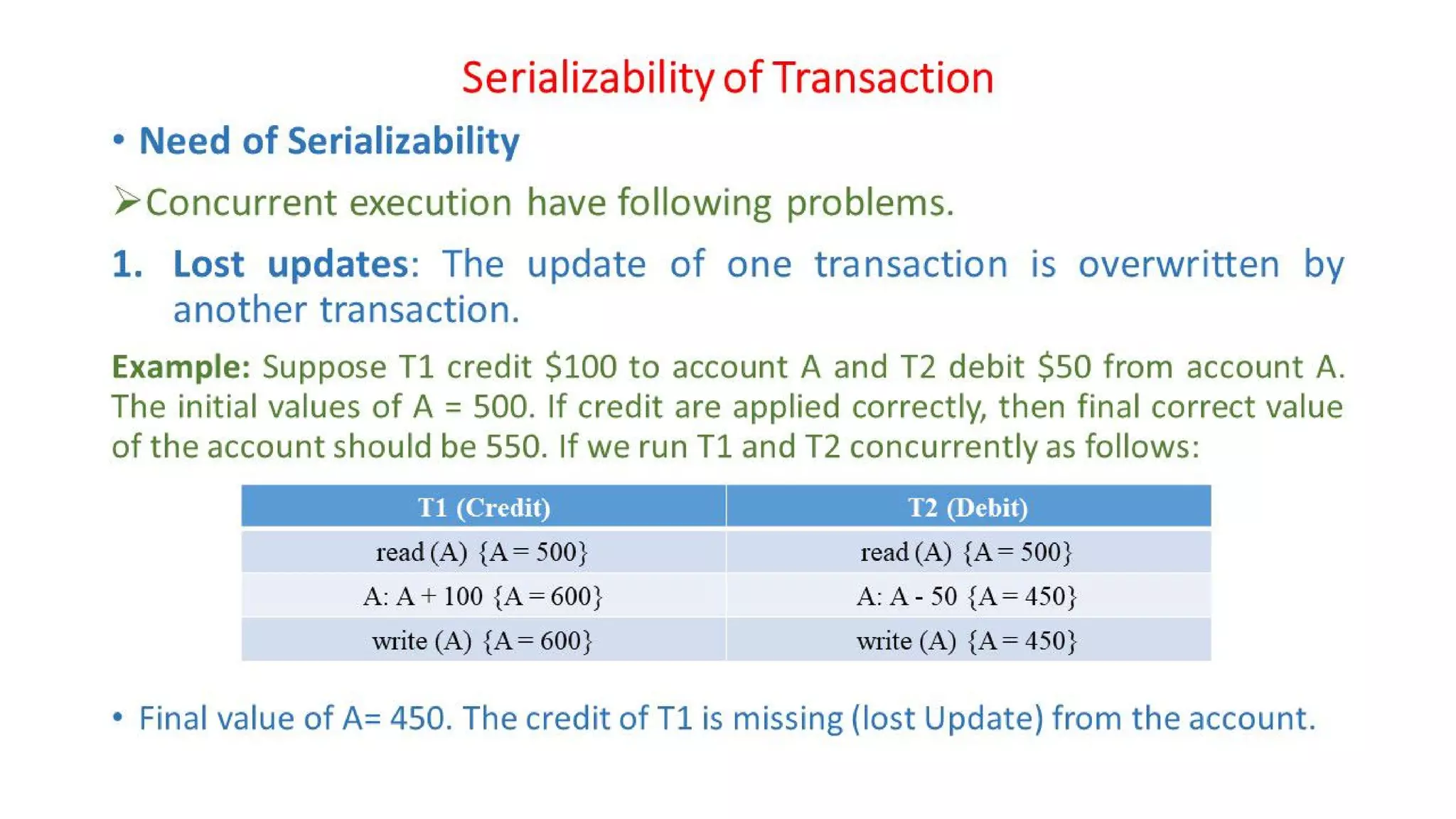 DBMS Unit - 7 - Transaction Processing | PDF | Databases | Computer ...