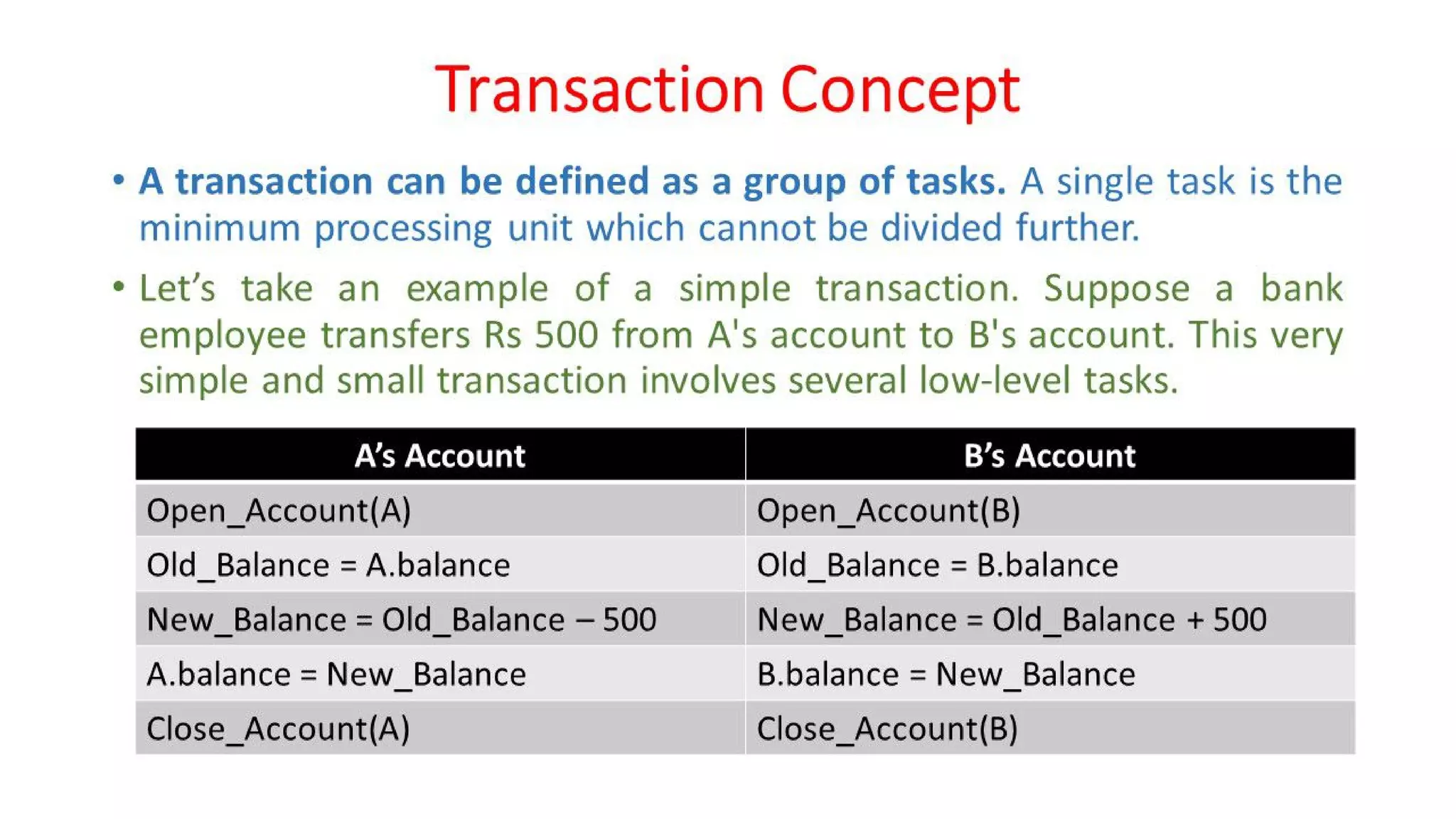 DBMS Unit - 7 - Transaction Processing | PDF | Databases | Computer ...